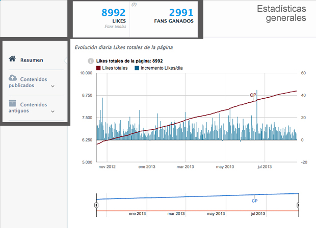 Cool Stats Versión 2.0