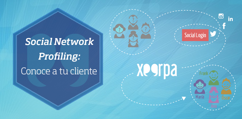Social Network Profiling: conoce a tu cliente mejor que nunca