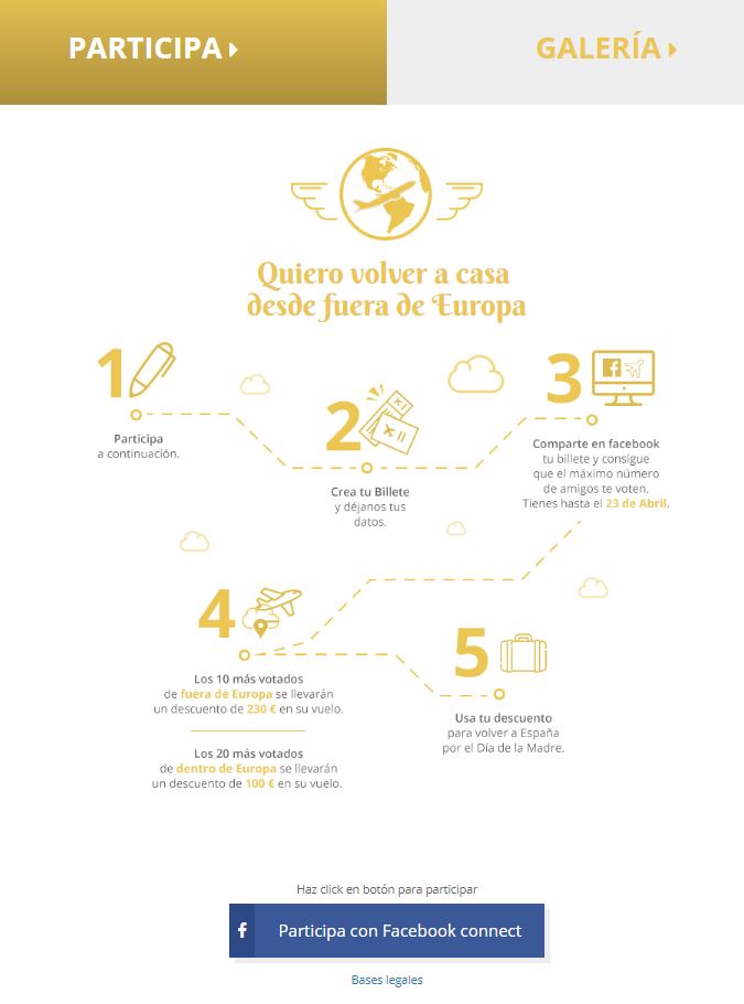 10 ideas de marketing interactivo que funcionan genial