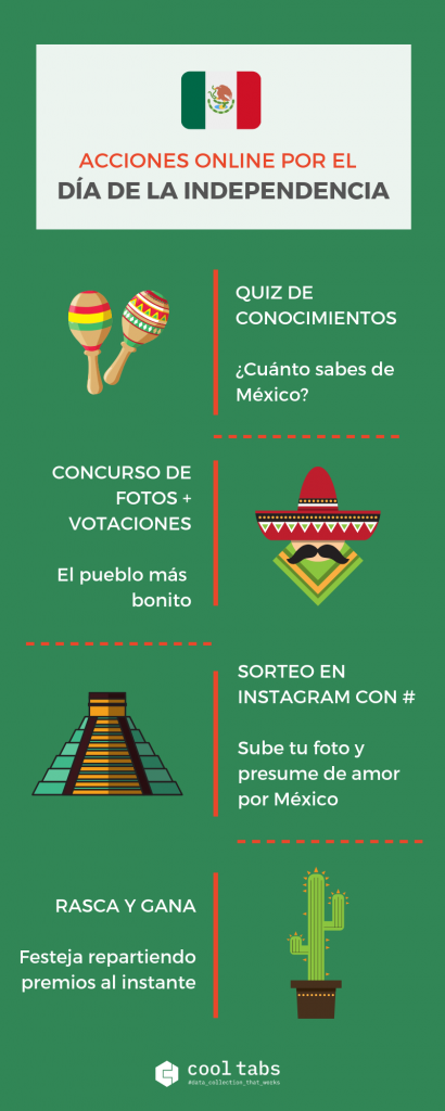 Ideas para promocionar el Día de la Independencia de México