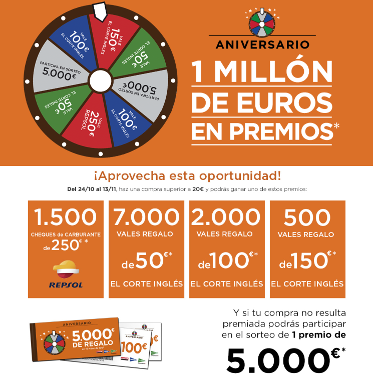Ruleta de la Suerte: gamifica tus campañas de marketing digital
